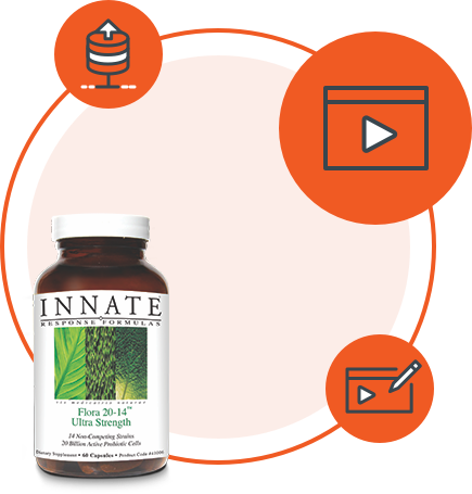 Case Study | Innate Response